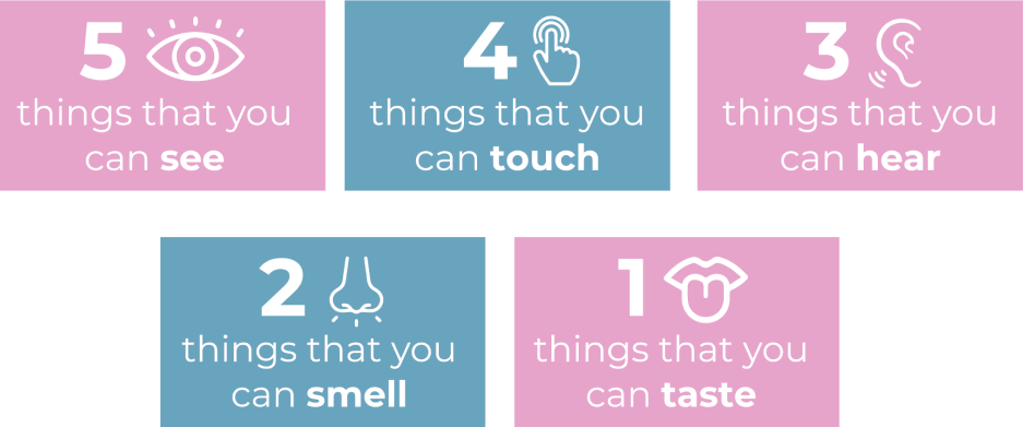 Trauma Infomed Care: Resources